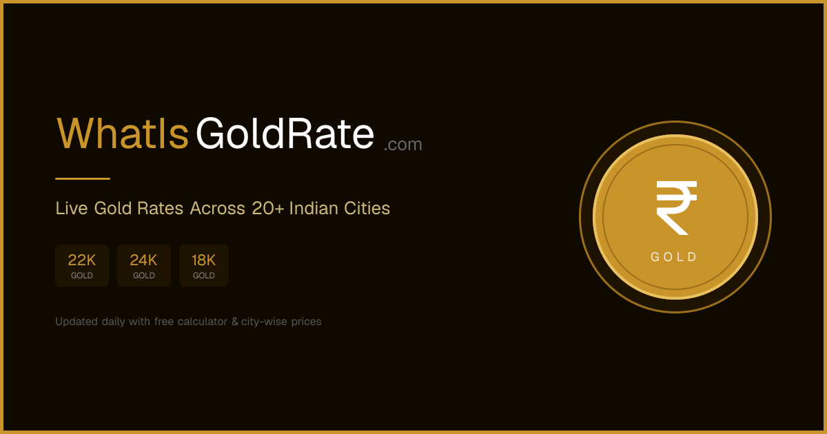 Gold Rate Today in India – Live 22K & 24K Price Per Gram | WhatIsGoldRate